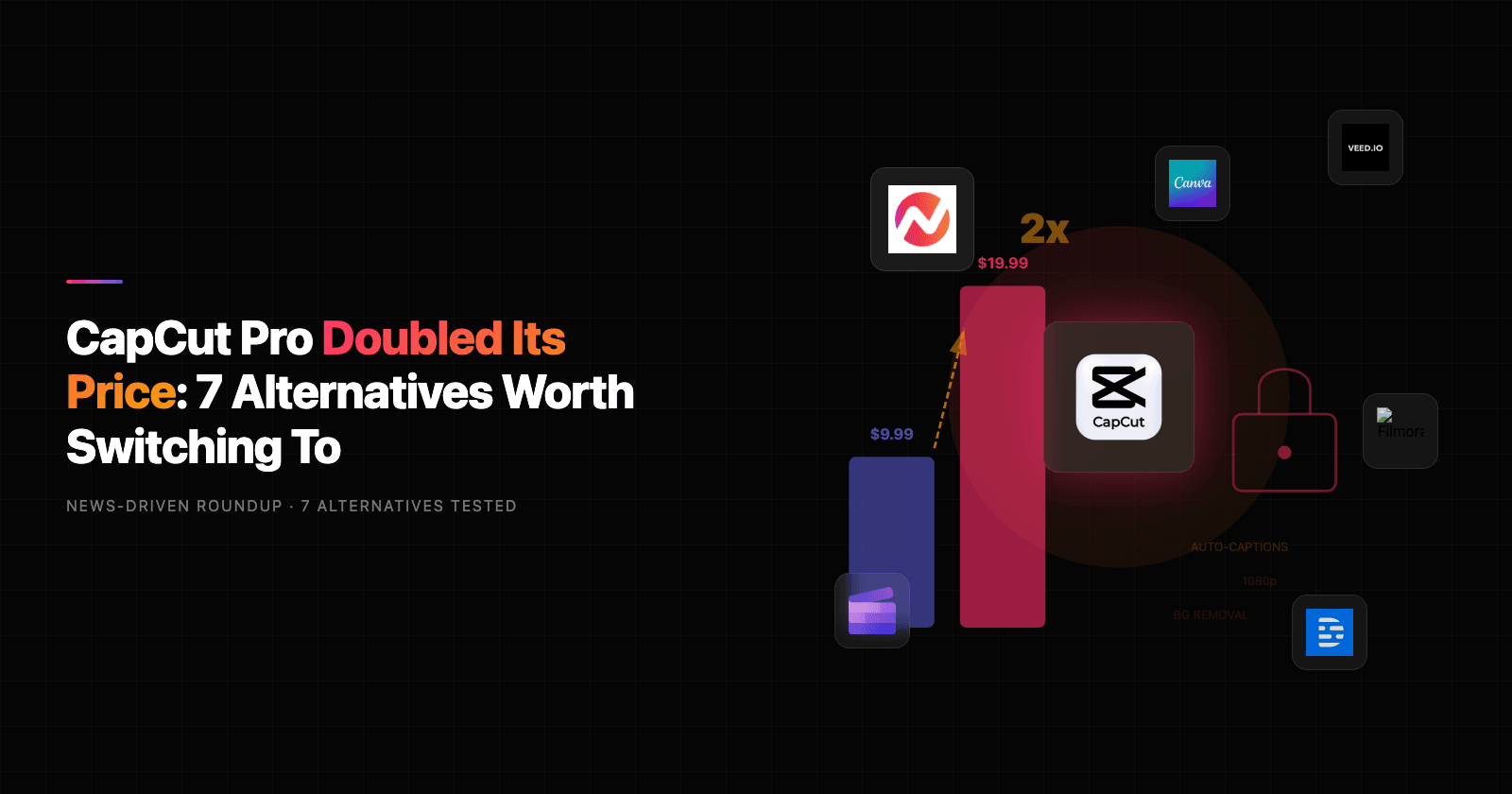 CapCut Alternatives: 7 Tools Worth Trying (2026) | ngram.com